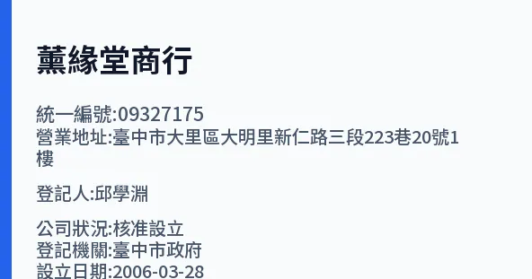薰緣堂商行的照片-統編 09327175(臺中市) 公司登記資料與營業項目詳細圖表