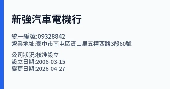 新強汽車電機行的照片-統編 09328842(臺中市) 公司登記資料與營業項目詳細圖表