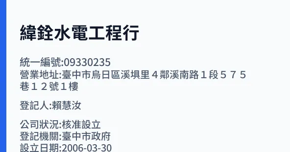 緯銓水電工程行的照片-統編 09330235(臺中市) 公司登記資料與營業項目詳細圖表