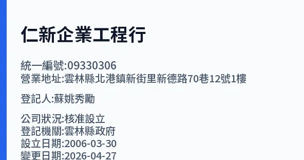 仁新企業工程行的照片-統編 09330306(雲林縣) 公司登記資料與營業項目詳細圖表