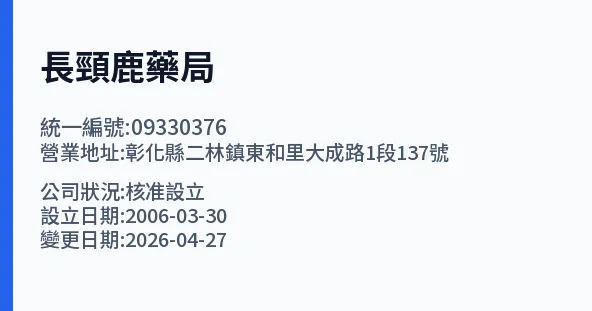 長頸鹿藥局的照片-統編 09330376(彰化縣) 公司登記資料與營業項目詳細圖表