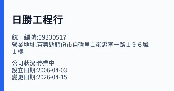 日勝工程行的照片-統編 09330517(苗栗縣) 公司登記資料與營業項目詳細圖表