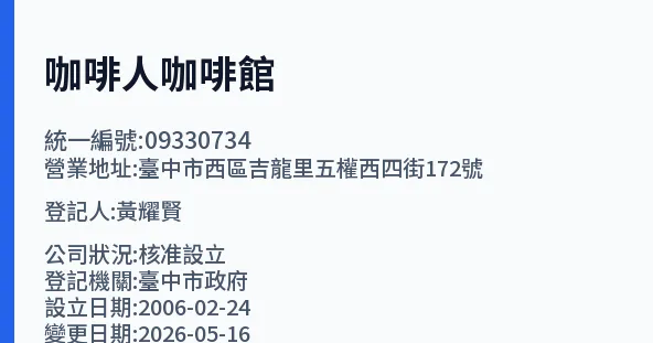 咖啡人咖啡館的照片-統編 09330734(臺中市) 公司登記資料與營業項目詳細圖表