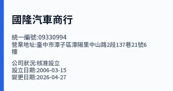 國隆汽車商行的照片-統編 09330994(臺中市) 公司登記資料與營業項目詳細圖表