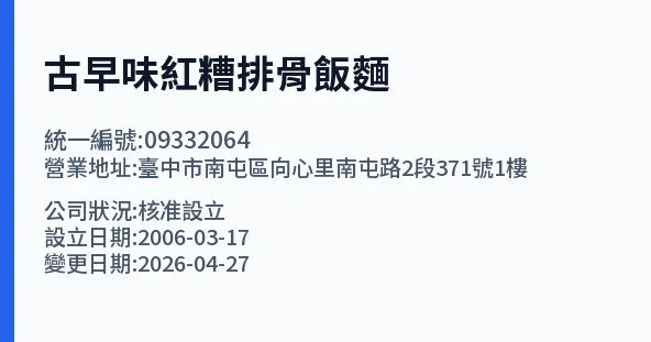 古早味紅糟排骨飯麵的照片-統編 09332064(臺中市) 公司登記資料與營業項目詳細圖表