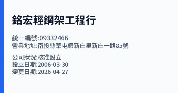 銘宏輕鋼架工程行的照片-統編 09332466(南投縣) 公司登記資料與營業項目詳細圖表