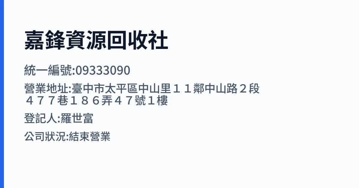 嘉鋒資源回收社 - 統編 09333090(臺中市) 公司登記資料與營業項目詳細圖表