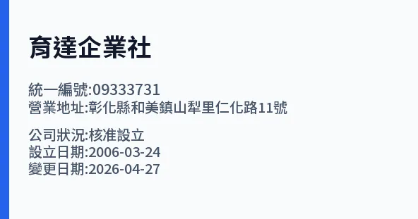 育達企業社的照片-統編 09333731(彰化縣) 公司登記資料與營業項目詳細圖表