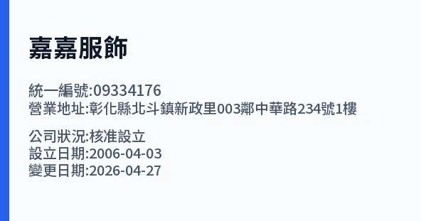 嘉嘉服飾的照片-統編 09334176(彰化縣) 公司登記資料與營業項目詳細圖表