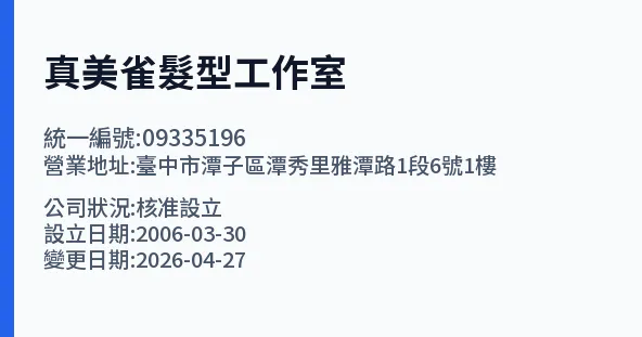 真美雀髮型工作室的照片-統編 09335196(臺中市) 公司登記資料與營業項目詳細圖表
