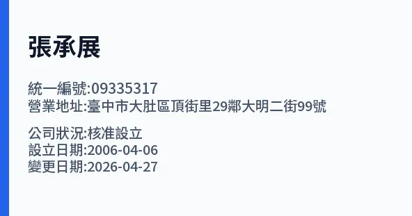 張承展的照片-統編 09335317(臺中市) 公司登記資料與營業項目詳細圖表