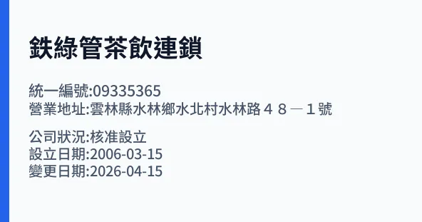 鉄綠管茶飲連鎖的照片-統編 09335365(雲林縣) 公司登記資料與營業項目詳細圖表