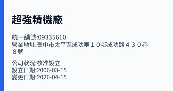 超強精機廠的照片-統編 09335610(臺中市) 公司登記資料與營業項目詳細圖表