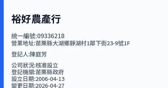 裕好農產行的照片-統編 09336218(苗栗縣) 公司登記資料與營業項目詳細圖表