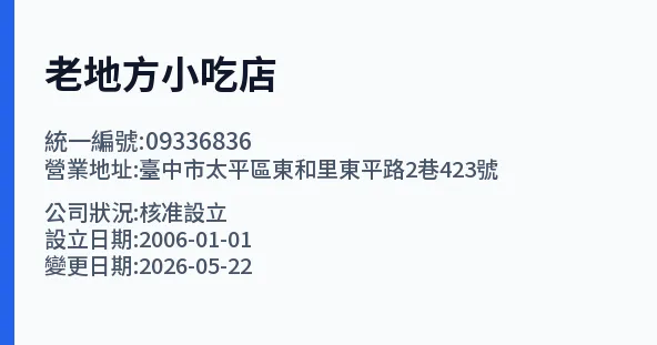 老地方小吃店的照片-統編 09336836(臺中市) 公司登記資料與營業項目詳細圖表