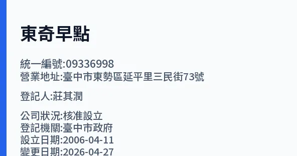 東奇早點的照片-統編 09336998(臺中市) 公司登記資料與營業項目詳細圖表