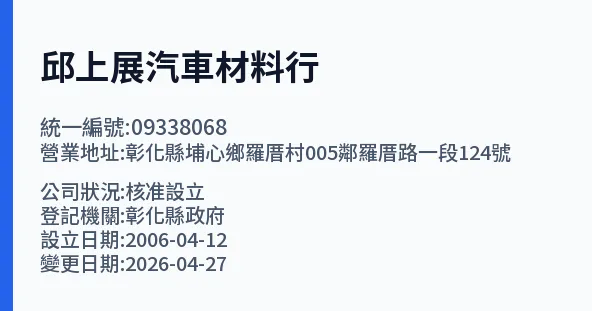邱上展汽車材料行的照片-統編 09338068(彰化縣) 公司登記資料與營業項目詳細圖表