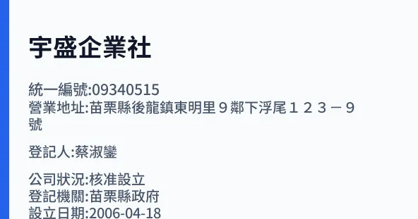 宇盛企業社的照片-統編 09340515(苗栗縣) 公司登記資料與營業項目詳細圖表