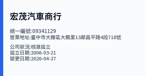 宏茂汽車商行的照片-統編 09341129(臺中市) 公司登記資料與營業項目詳細圖表