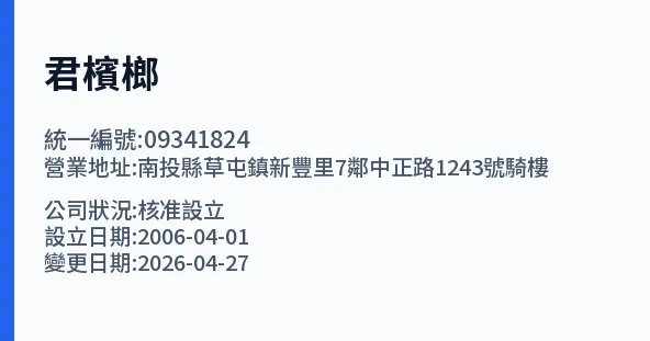 君檳榔的照片-統編 09341824(南投縣) 公司登記資料與營業項目詳細圖表