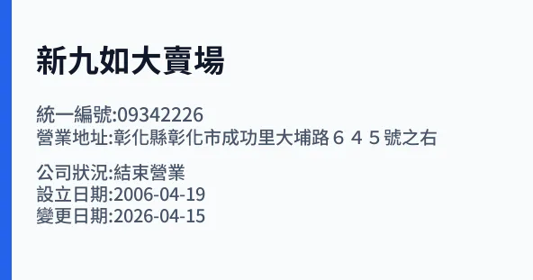 新九如大賣場的照片-統編 09342226(彰化縣) 公司登記資料與營業項目詳細圖表