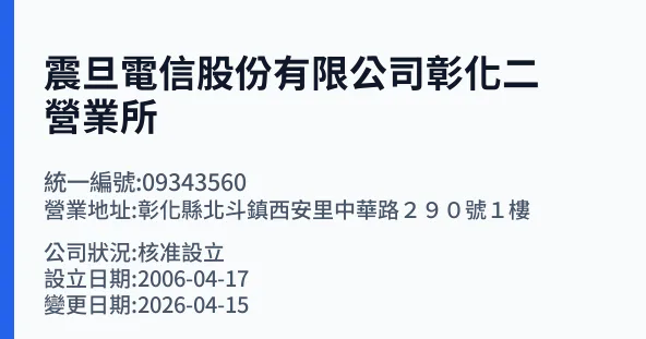 震旦電信股份有限公司彰化二營業所的照片-統編 09343560(彰化縣) 公司登記資料與營業項目詳細圖表