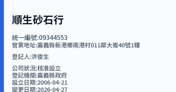 順生砂石行的照片-統編 09344553(嘉義縣) 公司登記資料與營業項目詳細圖表