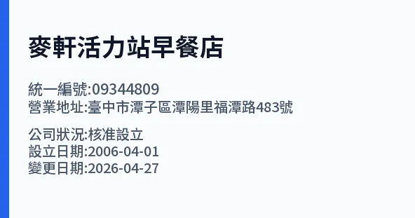 麥軒活力站早餐店的照片-統編 09344809(臺中市) 公司登記資料與營業項目詳細圖表