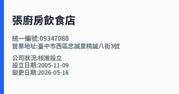 張廚房飲食店的照片-統編 09347088(臺中市) 公司登記資料與營業項目詳細圖表
