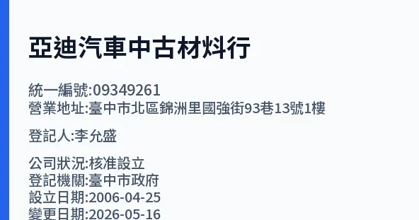 亞迪汽車中古材炓行的照片-統編 09349261(臺中市) 公司登記資料與營業項目詳細圖表