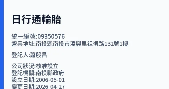 日行通輪胎的照片-統編 09350576(南投縣) 公司登記資料與營業項目詳細圖表