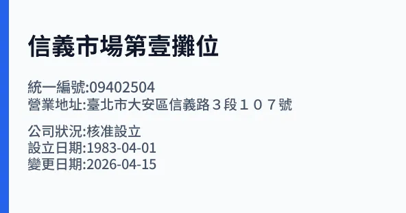 信義市場第壹攤位的照片-統編 09402504(臺北市) 公司登記資料與營業項目詳細圖表