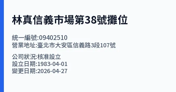 林真信義市場第38號攤位的照片-統編 09402510(臺北市) 公司登記資料與營業項目詳細圖表