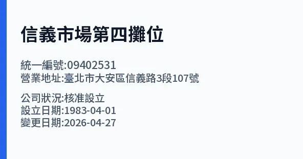 信義市場第四攤位的照片-統編 09402531(臺北市) 公司登記資料與營業項目詳細圖表