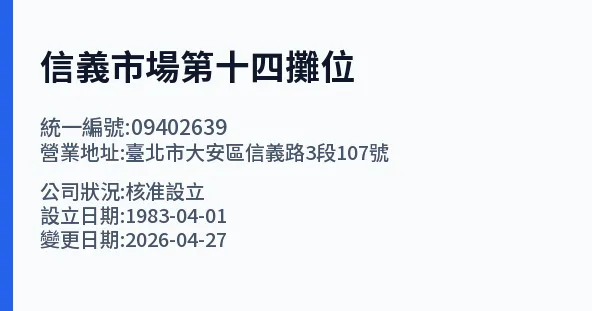 信義市場第十四攤位的照片-統編 09402639(臺北市) 公司登記資料與營業項目詳細圖表