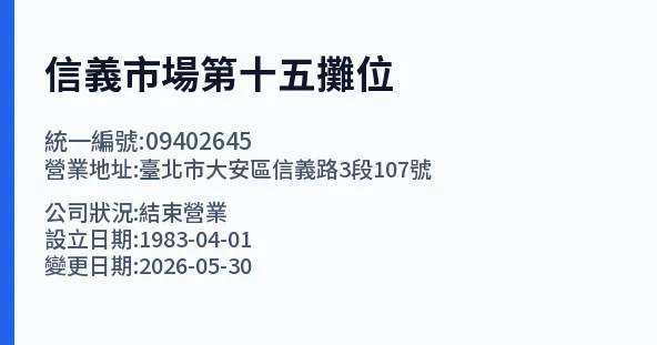 信義市場第十五攤位的照片-統編 09402645(臺北市) 公司登記資料與營業項目詳細圖表