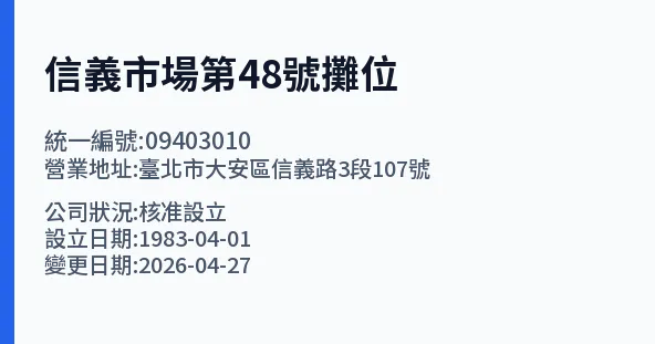 信義市場第48號攤位的照片-統編 09403010(臺北市) 公司登記資料與營業項目詳細圖表