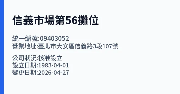 信義市場第56攤位的照片-統編 09403052(臺北市) 公司登記資料與營業項目詳細圖表