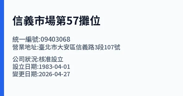 信義市場第57攤位的照片-統編 09403068(臺北市) 公司登記資料與營業項目詳細圖表