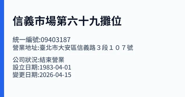 信義市場第六十九攤位的照片-統編 09403187(臺北市) 公司登記資料與營業項目詳細圖表