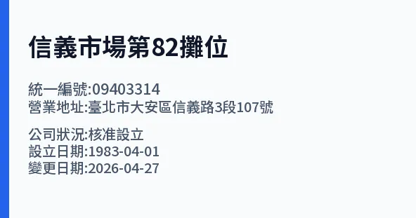 信義市場第82攤位的照片-統編 09403314(臺北市) 公司登記資料與營業項目詳細圖表