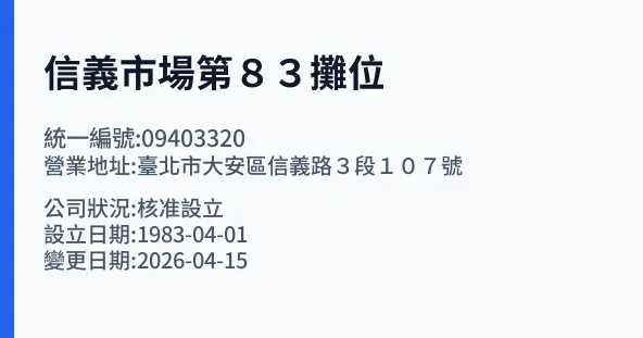 信義市場第８３攤位的照片-統編 09403320(臺北市) 公司登記資料與營業項目詳細圖表