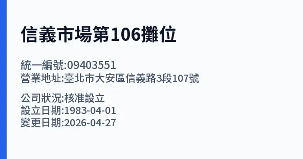 信義市場第106攤位的照片-統編 09403551(臺北市) 公司登記資料與營業項目詳細圖表