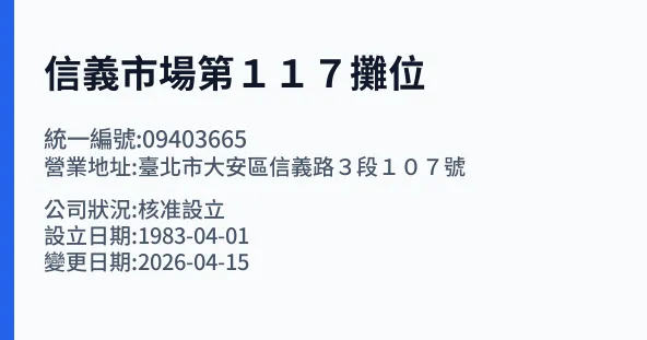 信義市場第１１７攤位的照片-統編 09403665(臺北市) 公司登記資料與營業項目詳細圖表
