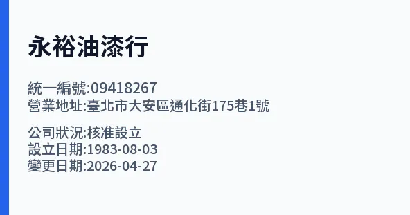 永裕油漆行的照片-統編 09418267(臺北市) 公司登記資料與營業項目詳細圖表