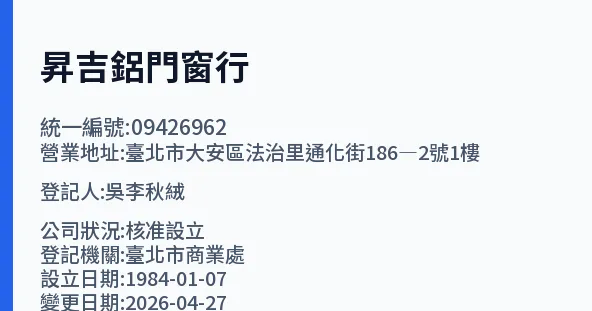 昇吉鋁門窗行的照片-統編 09426962(臺北市) 公司登記資料與營業項目詳細圖表