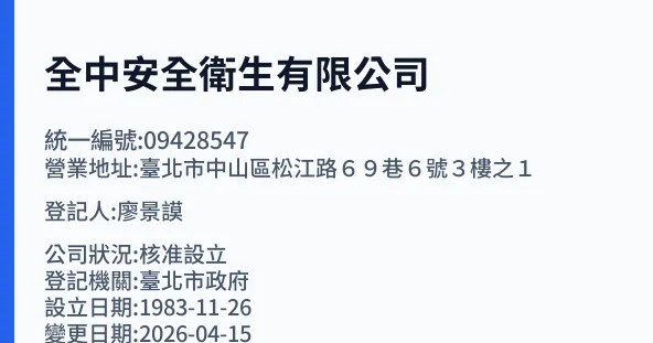 全中安全衛生有限公司的照片-統編 09428547(臺北市) 公司登記資料與營業項目詳細圖表