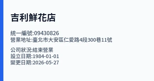 吉利鮮花店的照片-統編 09430826(臺北市) 公司登記資料與營業項目詳細圖表