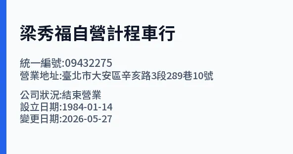 梁秀福自營計程車行的照片-統編 09432275(臺北市) 公司登記資料與營業項目詳細圖表