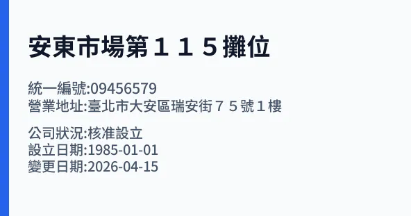 安東市場第115攤位的照片-統編 09456579(臺北市) 公司登記資料與營業項目詳細圖表